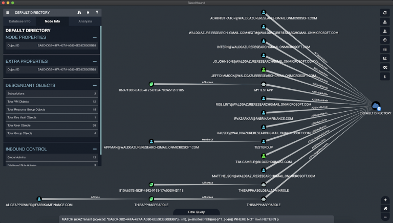 BloodHound 4.0 – co nowego? - Kapitan Hack